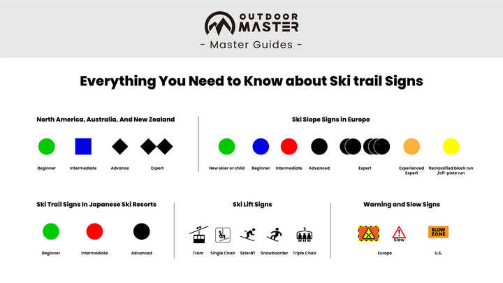 Ski Trail Signs 101: Everything You Need to Know